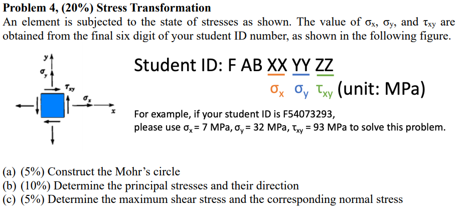 Solved Problem 4, (20%) Stress Transformation An element is | Chegg.com