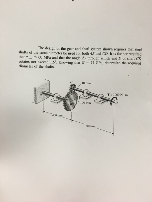 Solved The design of the gear-and-shaft system shown | Chegg.com