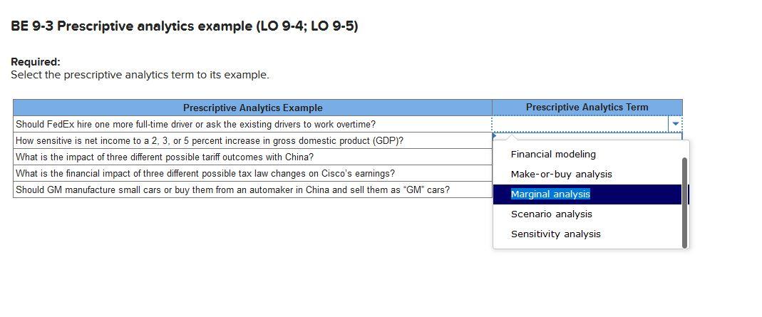Solved BE 9-3 Prescriptive analytics example (LO 9-4; LO | Chegg.com