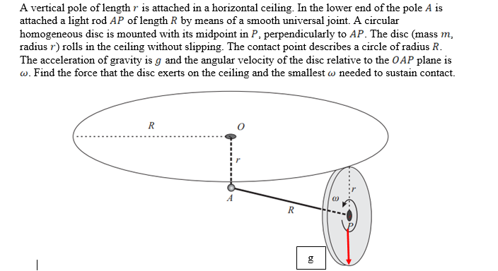 Solved A vertical pole of length r is attached in a | Chegg.com