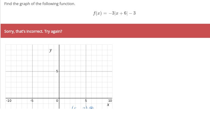 Solved Find the graph of the following function. | Chegg.com