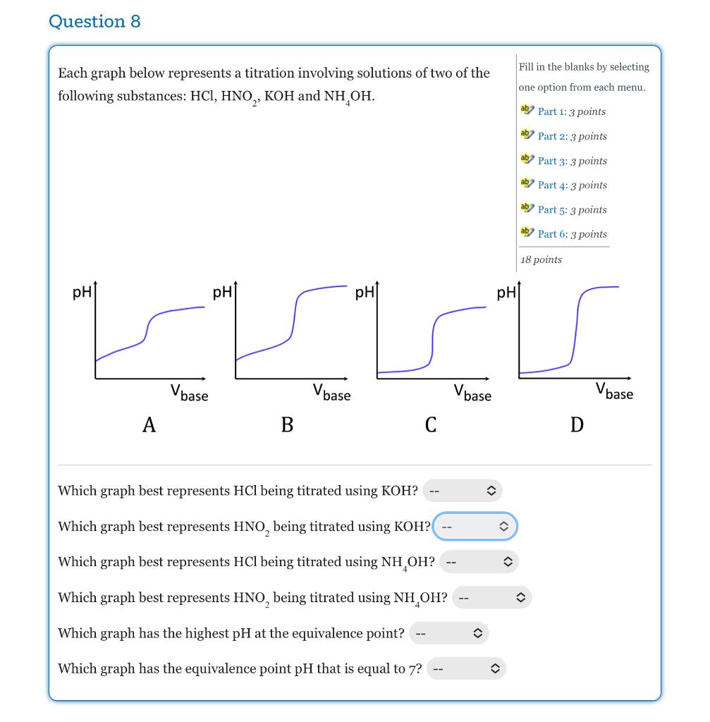 Solved Each graph below represents a titration involving | Chegg.com