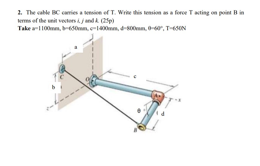 Solved 2. The cable BC carries a tension of T. Write this | Chegg.com