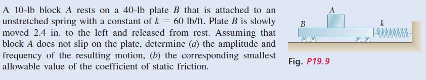 Solved A 10-lb block A rests on a 40-lb plate B that is | Chegg.com