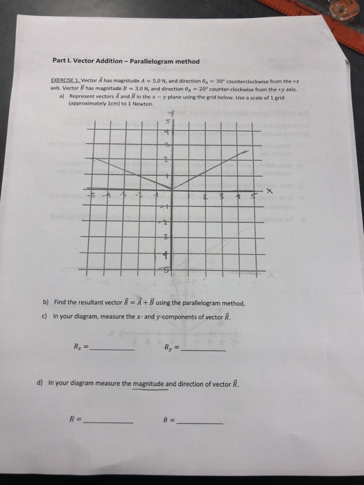 Solved Part I. Vector Addition- Parallelogram method | Chegg.com