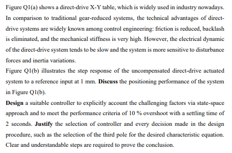 Figure Q1(a) shows a direct-drive X-Y table, which is | Chegg.com