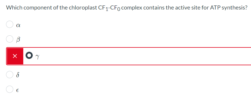 Solved Which component of the chloroplast CF1-CFo complex | Chegg.com