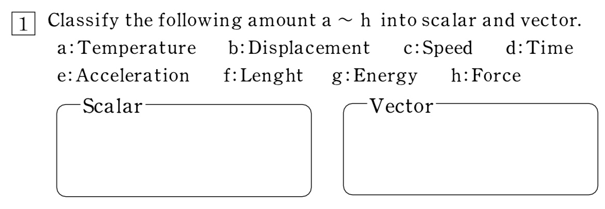 Solved Classify the following amount a∼h into scalar and | Chegg.com
