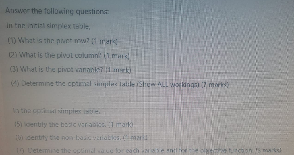Solved The following problem represents a dual maximization | Chegg.com