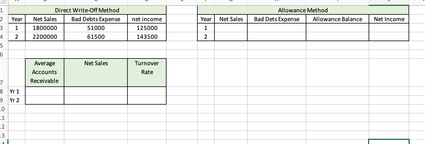 Solved please just fill in excel sheet Background info:You | Chegg.com