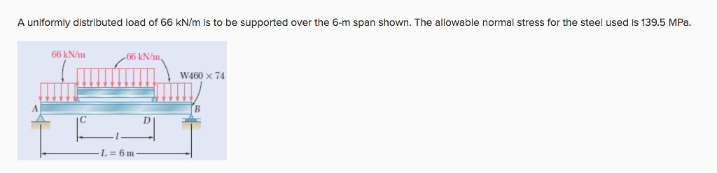 Solved A uniformly distributed load of 66 kN/m is to be | Chegg.com
