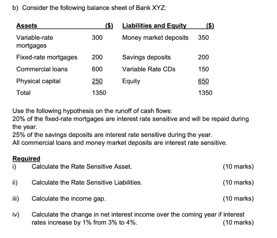 Solved b) Consider the following balance sheet of Bank XYZ : | Chegg.com