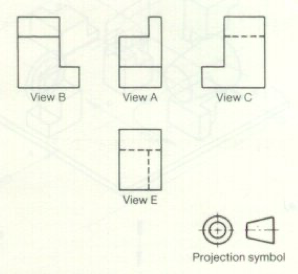 Solved View B View A View C View E Projection symbol | Chegg.com