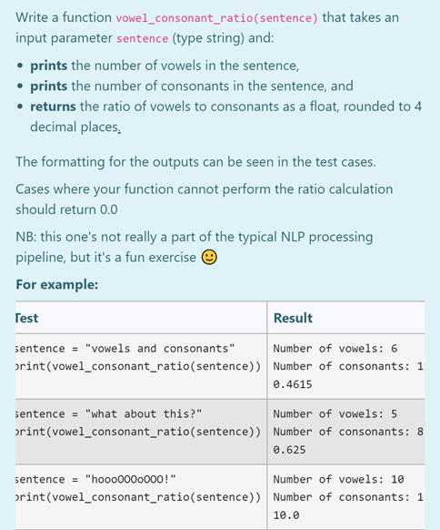 Solved Write A Function Vowelconsonantratiosentence That 