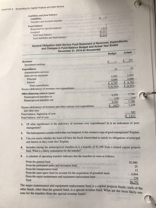 Solved P. 6-4 The financial statements of a debt service | Chegg.com