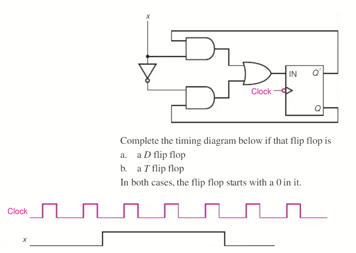 Solved Х IN Q' Clock Q a. Complete the timing diagram below | Chegg.com
