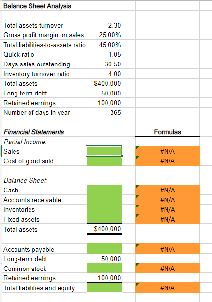 Solved Balance Sheet Analysis \begin{tabular}{|l|r|r|} | Chegg.com