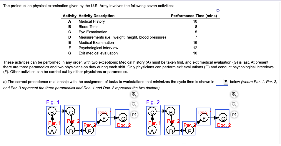 Solved The preinduction physical examination given by the | Chegg.com