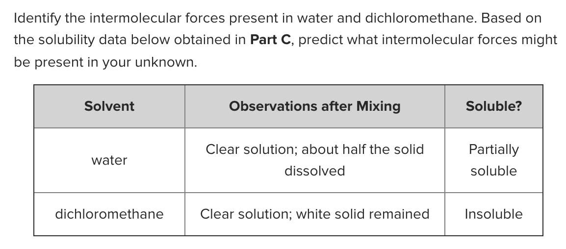 Solved I understand why the substance is partially soluble | Chegg.com