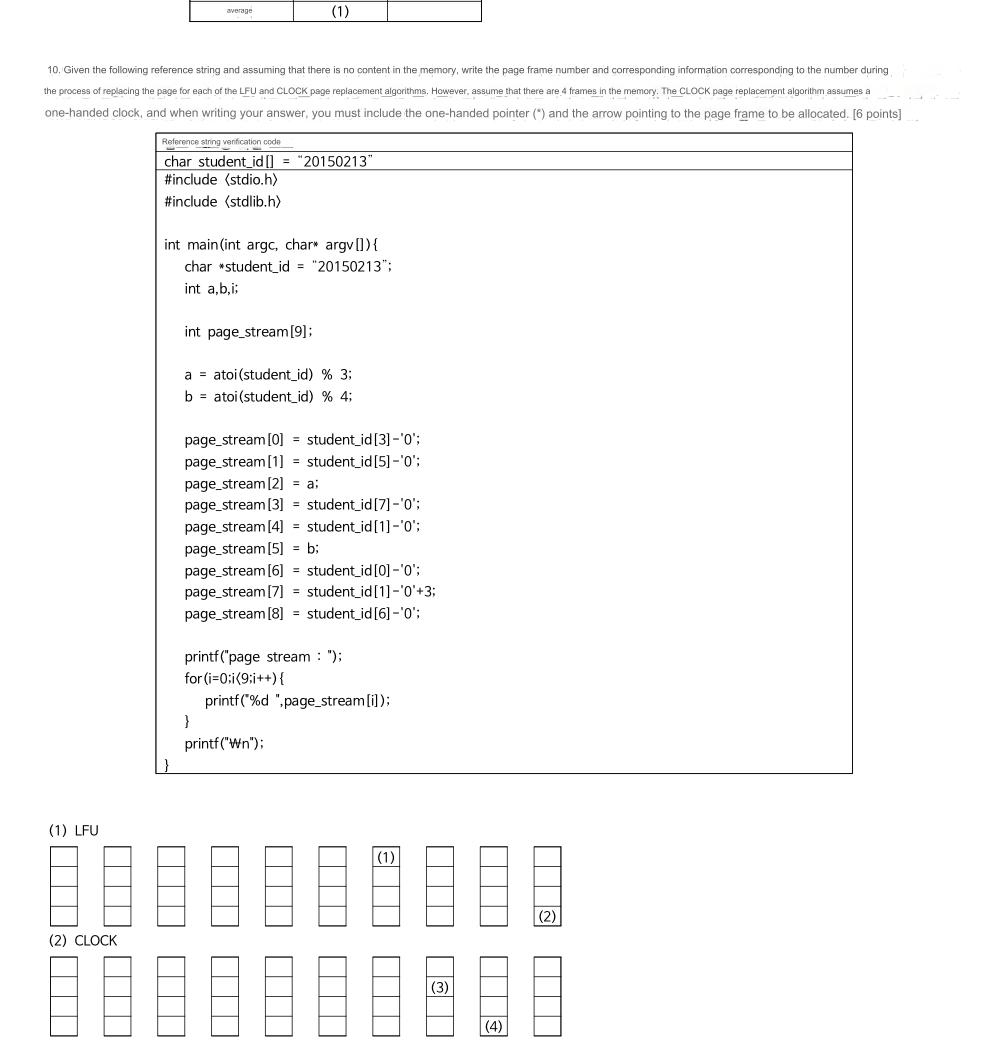 Solved Given the following reference string and assuming | Chegg.com