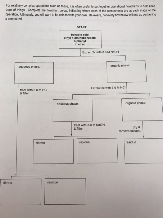 Solved For relatively complex operations such as these, it | Chegg.com