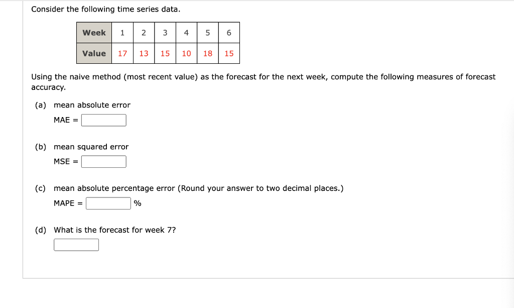 Solved Consider the following time series data. Using the | Chegg.com