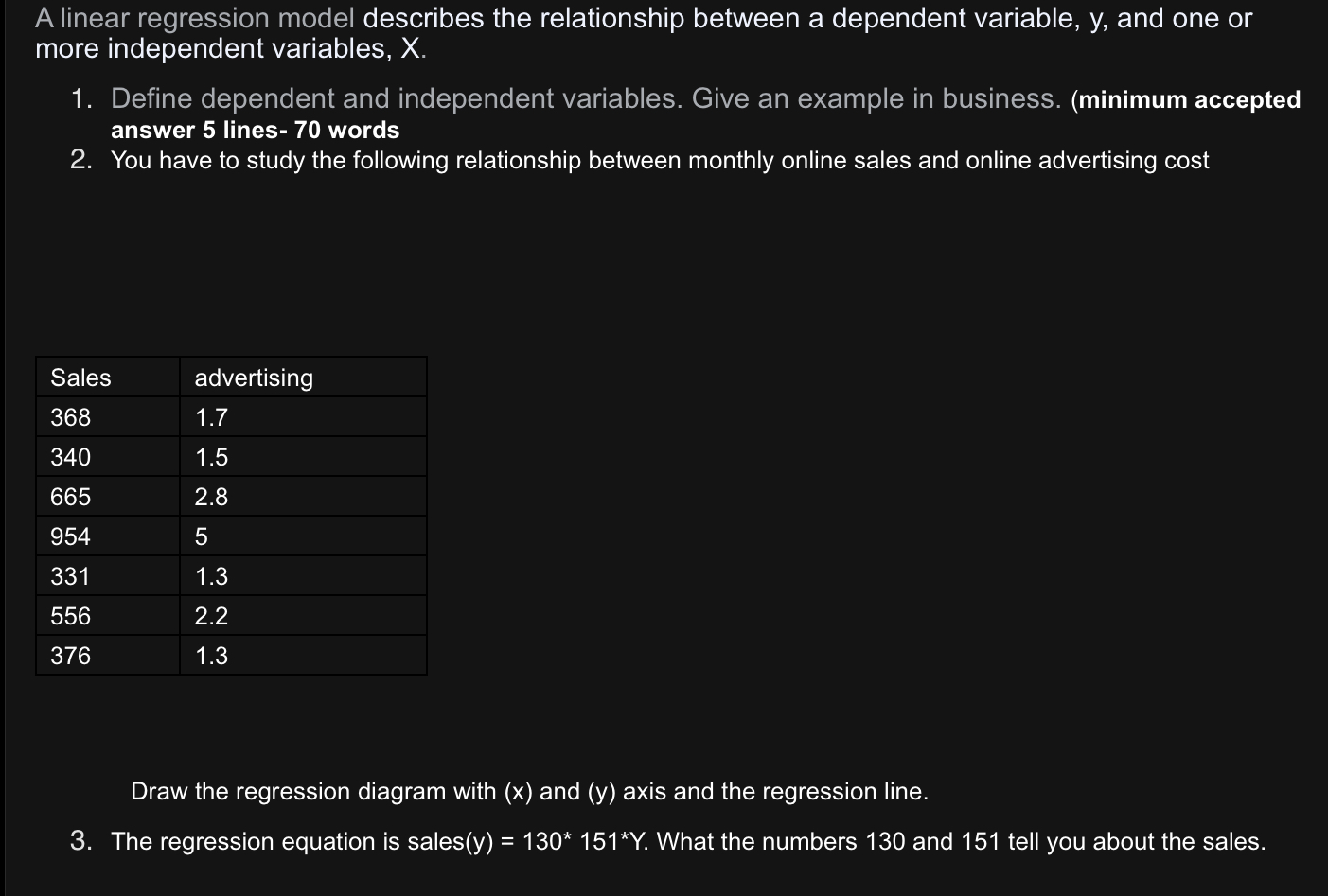 Solved A linear regression model describes the relationship | Chegg.com