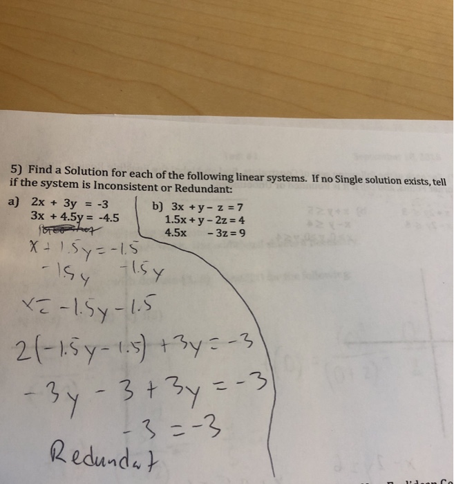 Solved 5) Find a Solution for each of the following linear | Chegg.com