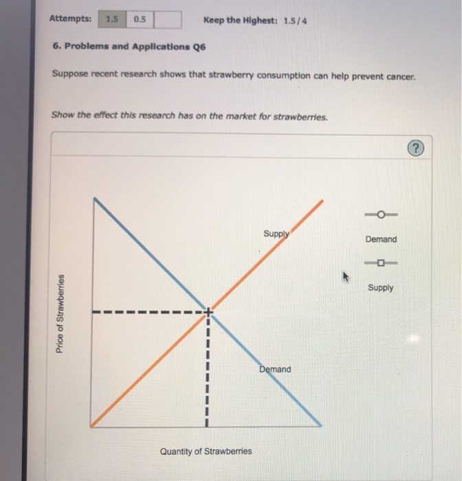 Solved Attempts: 1.5 0.5 6. Problems and Applications Q6 | Chegg.com