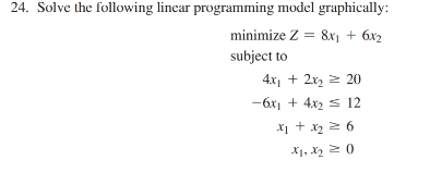 Solved Solve the following linear programming model | Chegg.com