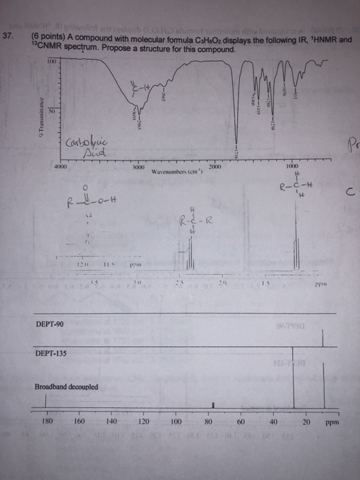 Solved A compound with molecular formula C3H6O2 displays the | Chegg.com