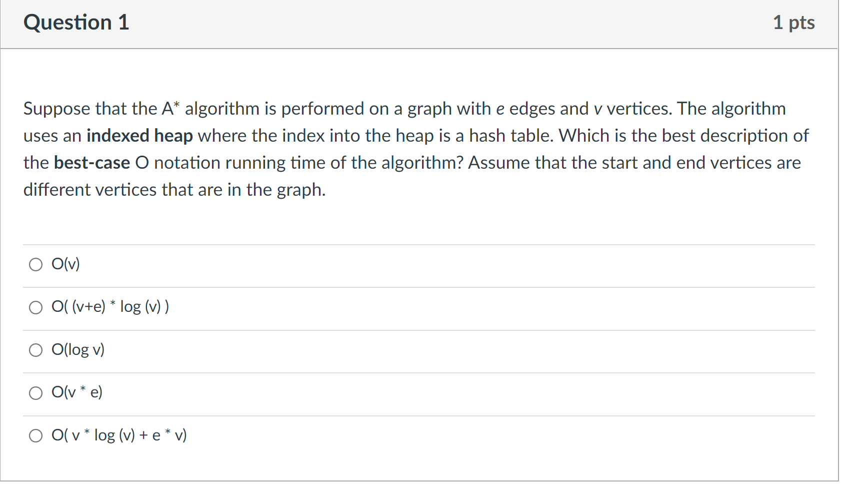Solved Question 1 1 pts Suppose that the A* algorithm is | Chegg.com