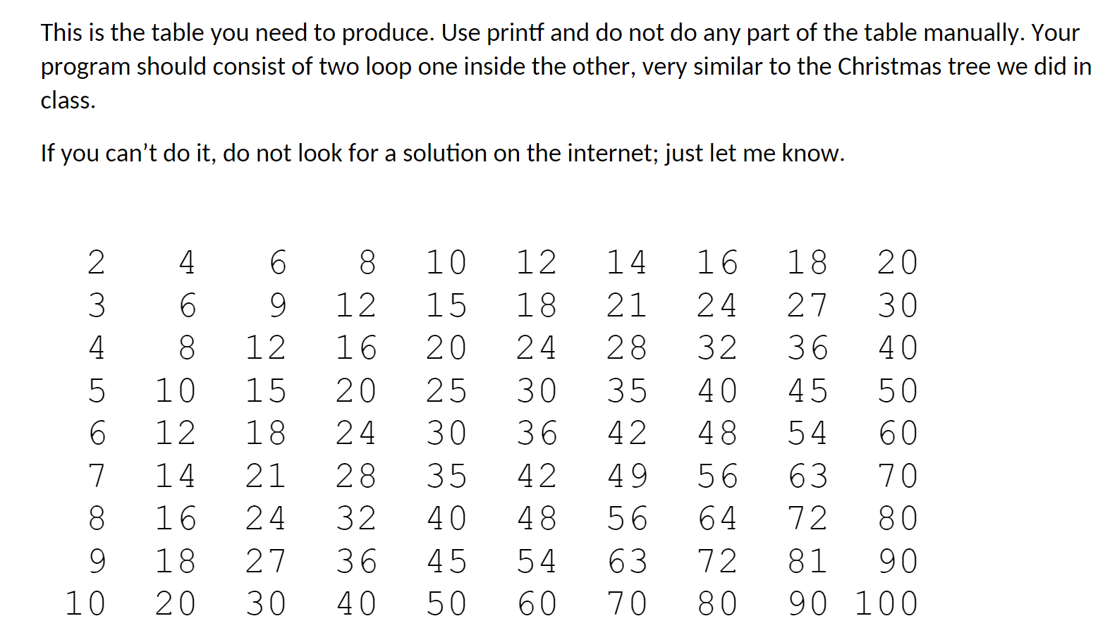 Solved This is the table you need to produce. Use printf and | Chegg.com