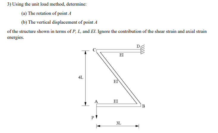 Solved 3) Using the unit load method, determine: (a) The | Chegg.com
