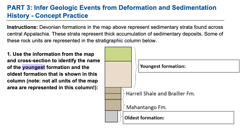 Solved PART 3: Infer Geologic Events from Deformation and | Chegg.com