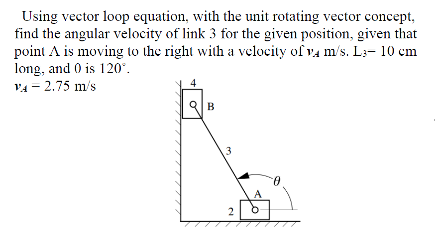 Solved Using vector loop equation, with the unit rotating | Chegg.com