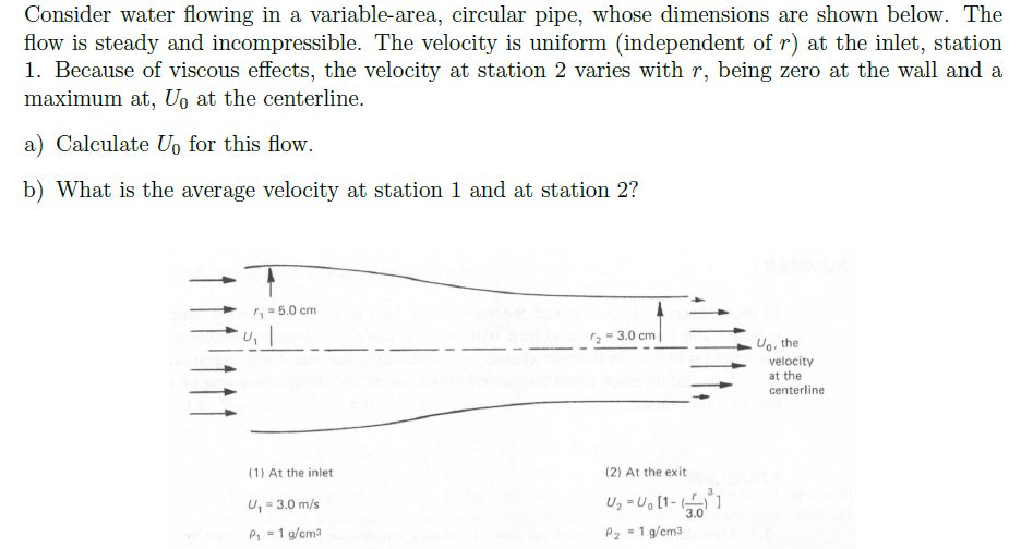 Solved Consider water flowing in a variable-area, circular | Chegg.com