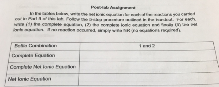 Post-lab Assignment In the tables below, write the | Chegg.com