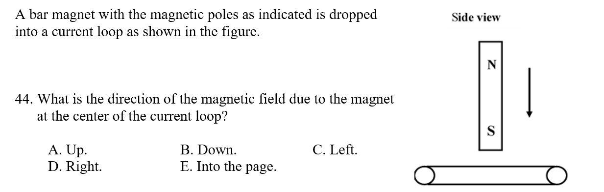 Solved Side view A bar magnet with the magnetic poles as | Chegg.com