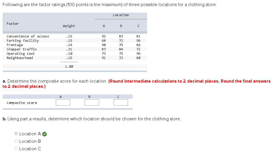 Solved a. Determine the composite score for each location. | Chegg.com