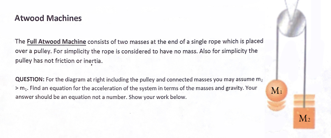 Solved Atwood Machines The Full Atwood Machine consists of | Chegg.com