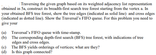 | Traversing the given graph based on its weighted | Chegg.com