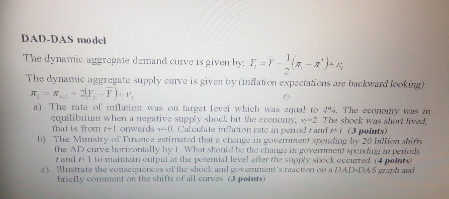 DAD-DAS model The dynamic aggregate demand curve is | Chegg.com