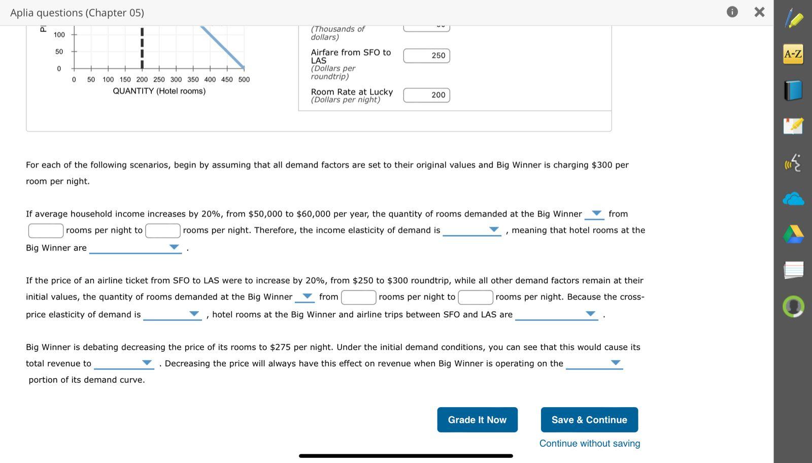Solved 9. Application: Elasticity and hotel rooms The | Chegg.com
