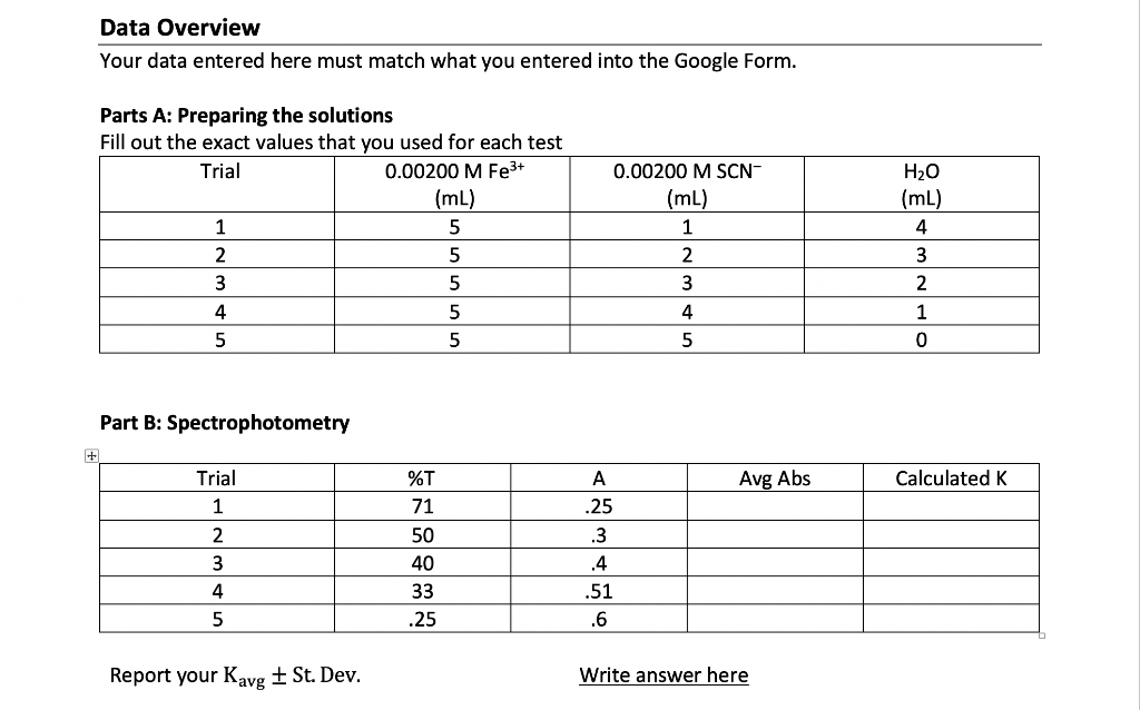 A = Absorbance = log(100%/%T) %T = percent | Chegg.com