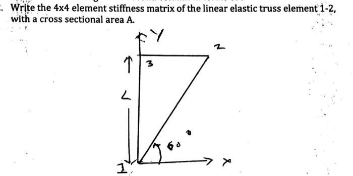 Solved Write the 4x4 element stiffness matrix of the linear | Chegg.com