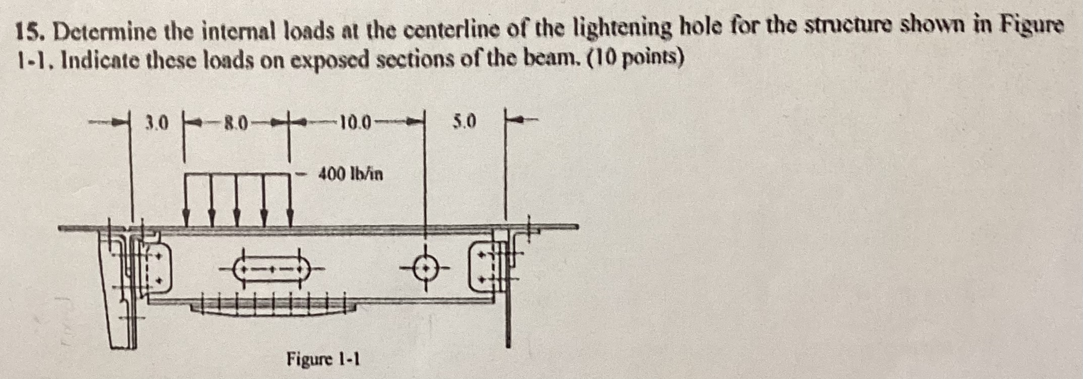 Solved 15. Determine the internal loads at the centerline of | Chegg.com