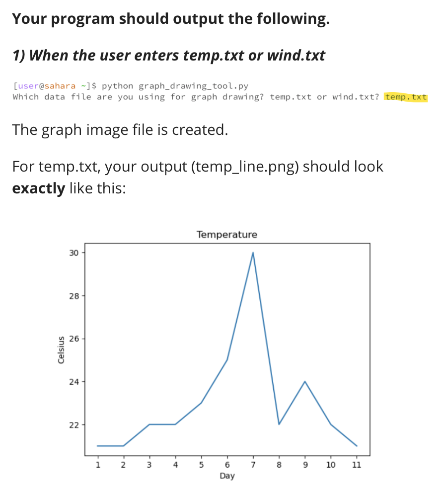 Solved Topic: The Graph Drawing Tool In the workspace, you | Chegg.com