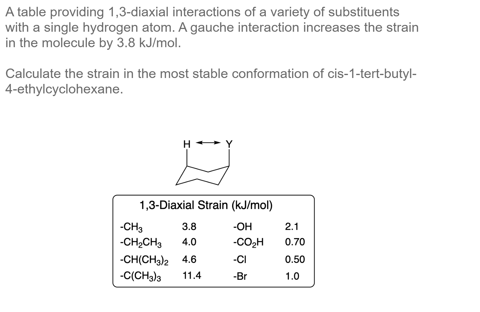 Solved A Table Providing 1 3 Diaxial Interactions Of A