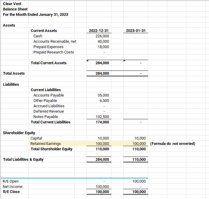 Appendix III- Research Report Clear | Chegg.com